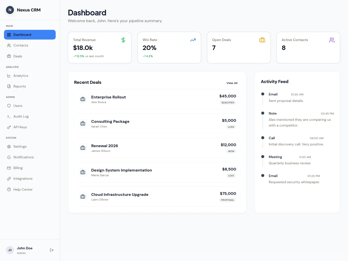 Simple Task Manager