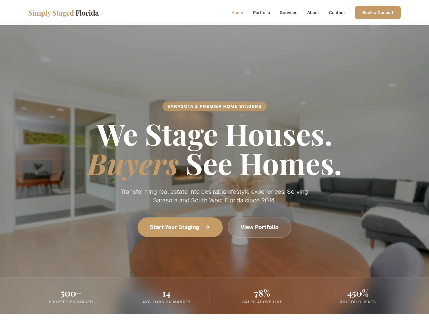 Simply Staged Florida Site