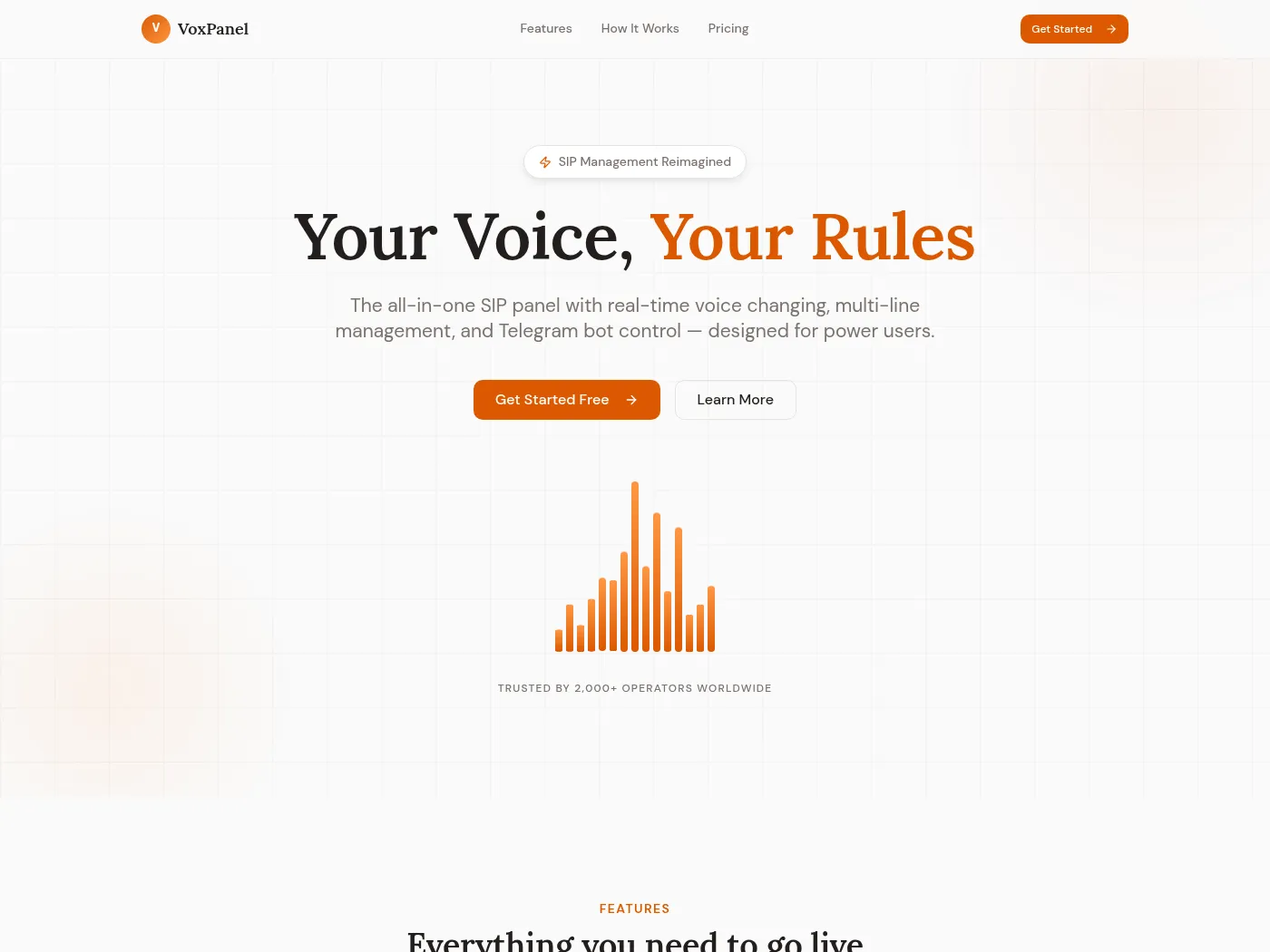 SIP Voice Panel SaaS