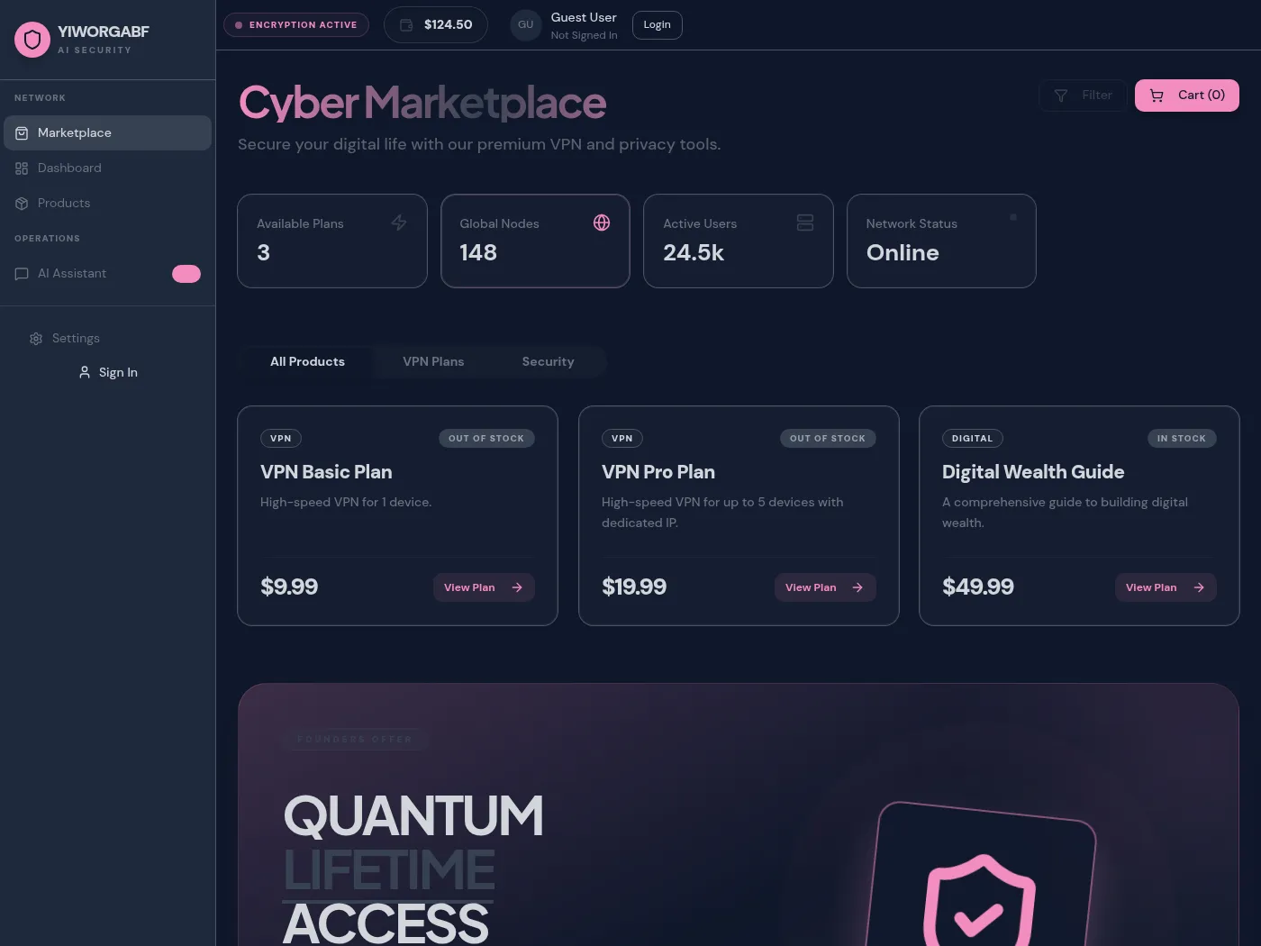 Site Audit Checker