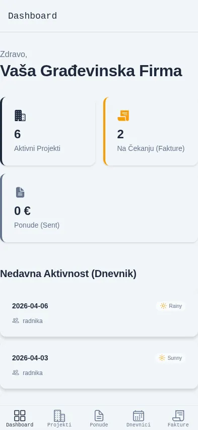 SiteOffice Pro