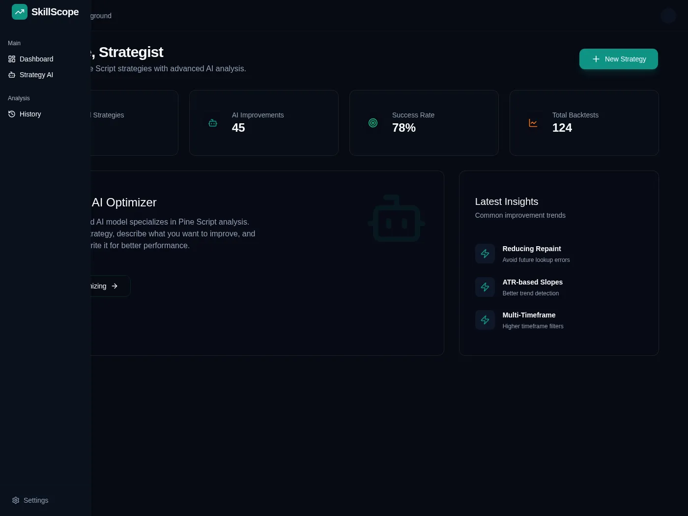 SkillScope