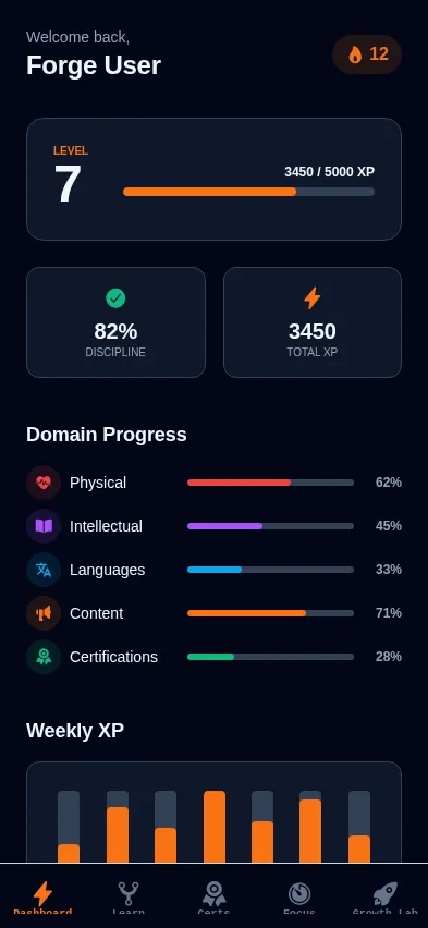 SkillForge App