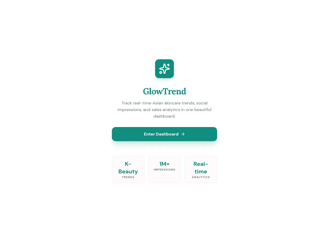 GlowTrend Dashboard