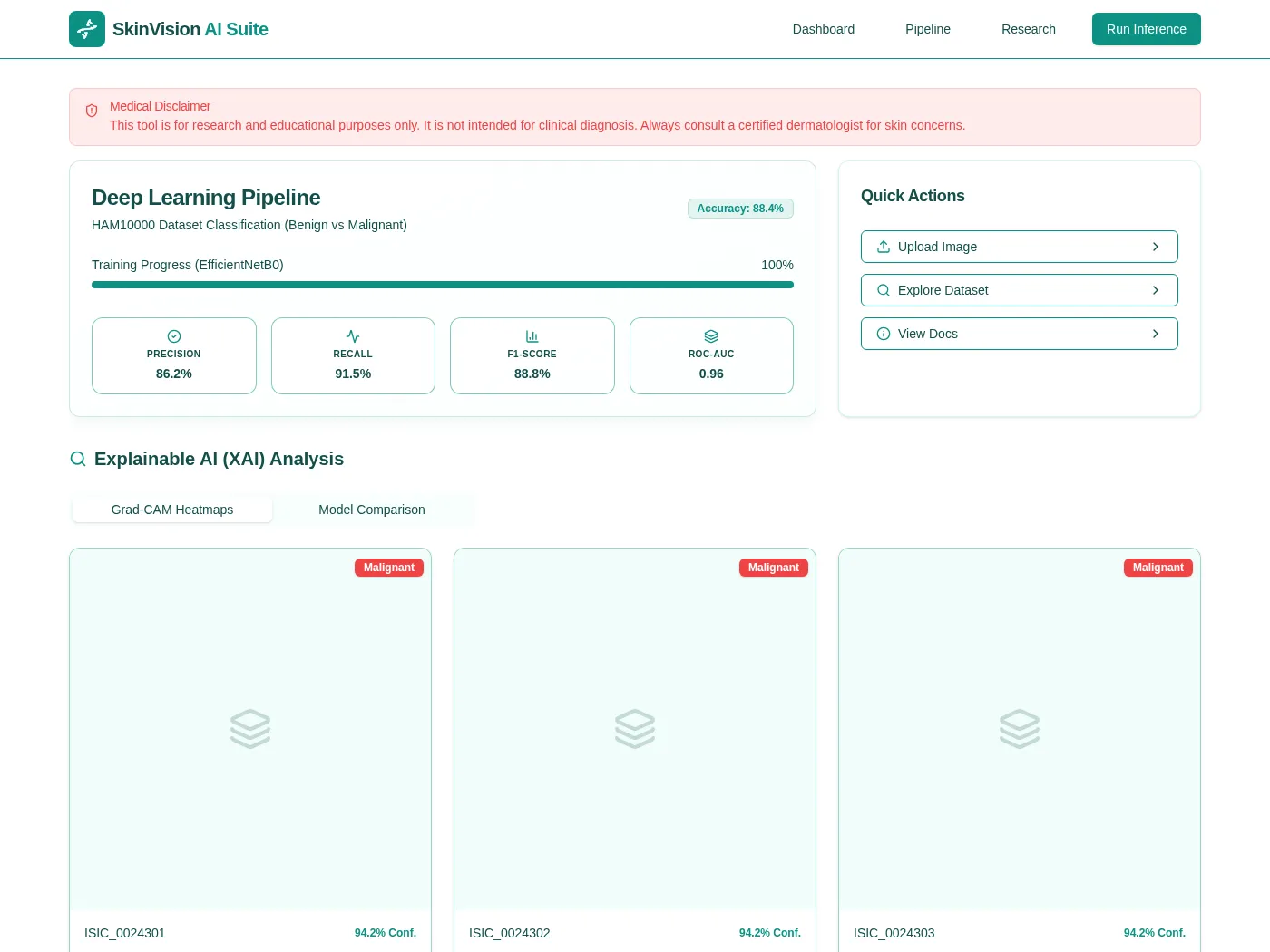 SkinVision AI Suite
