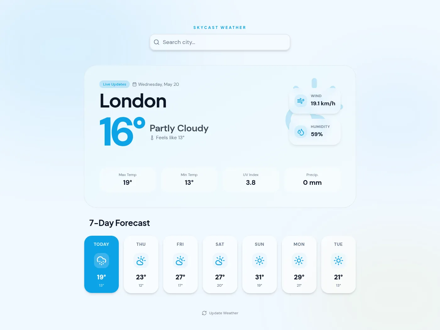 SkyCast