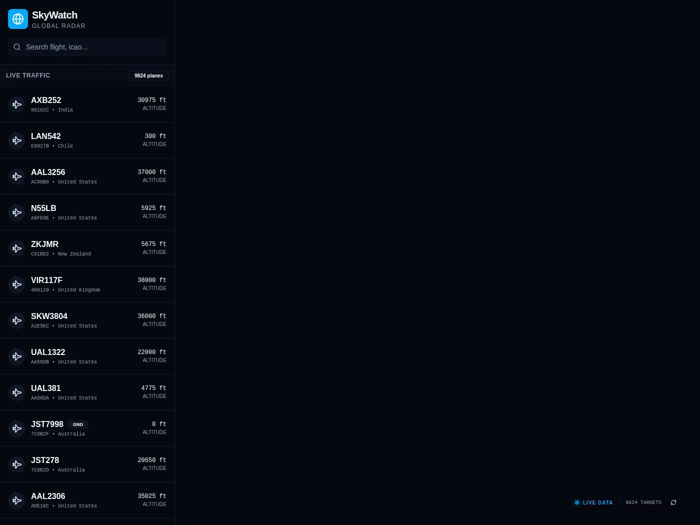 SkyWatch Tracker