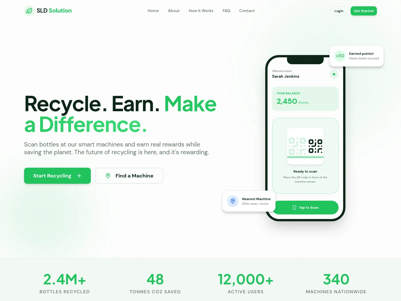 SLD Solution Platform