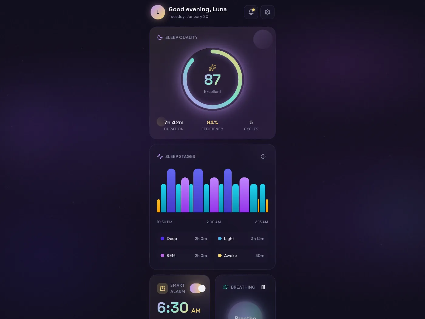 LunaSleep Dashboard