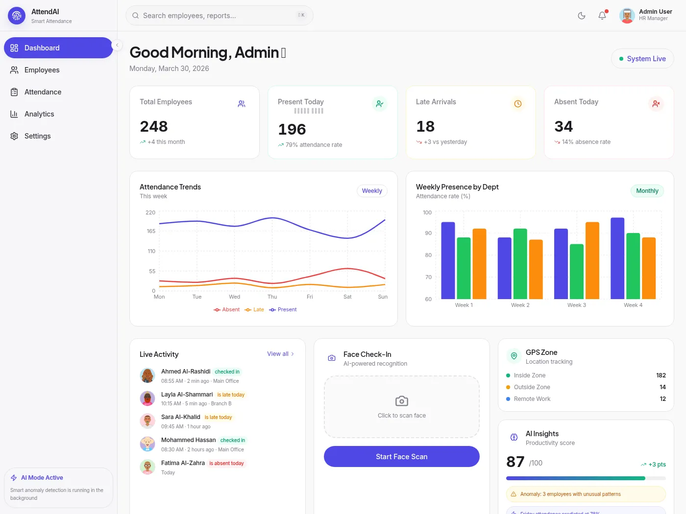 NextGen Attendance Dashboard
