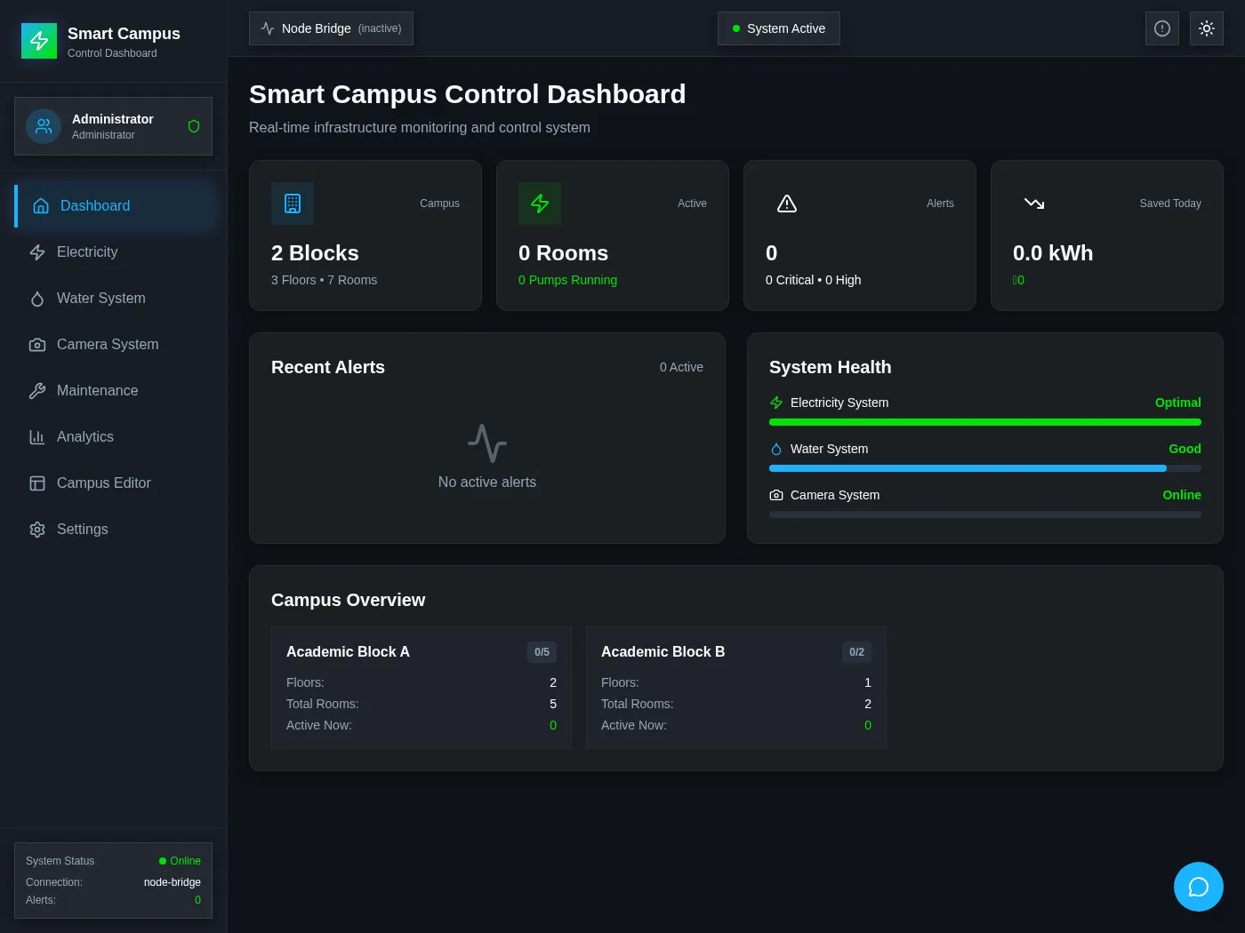 Smart Campus Control Dashboard