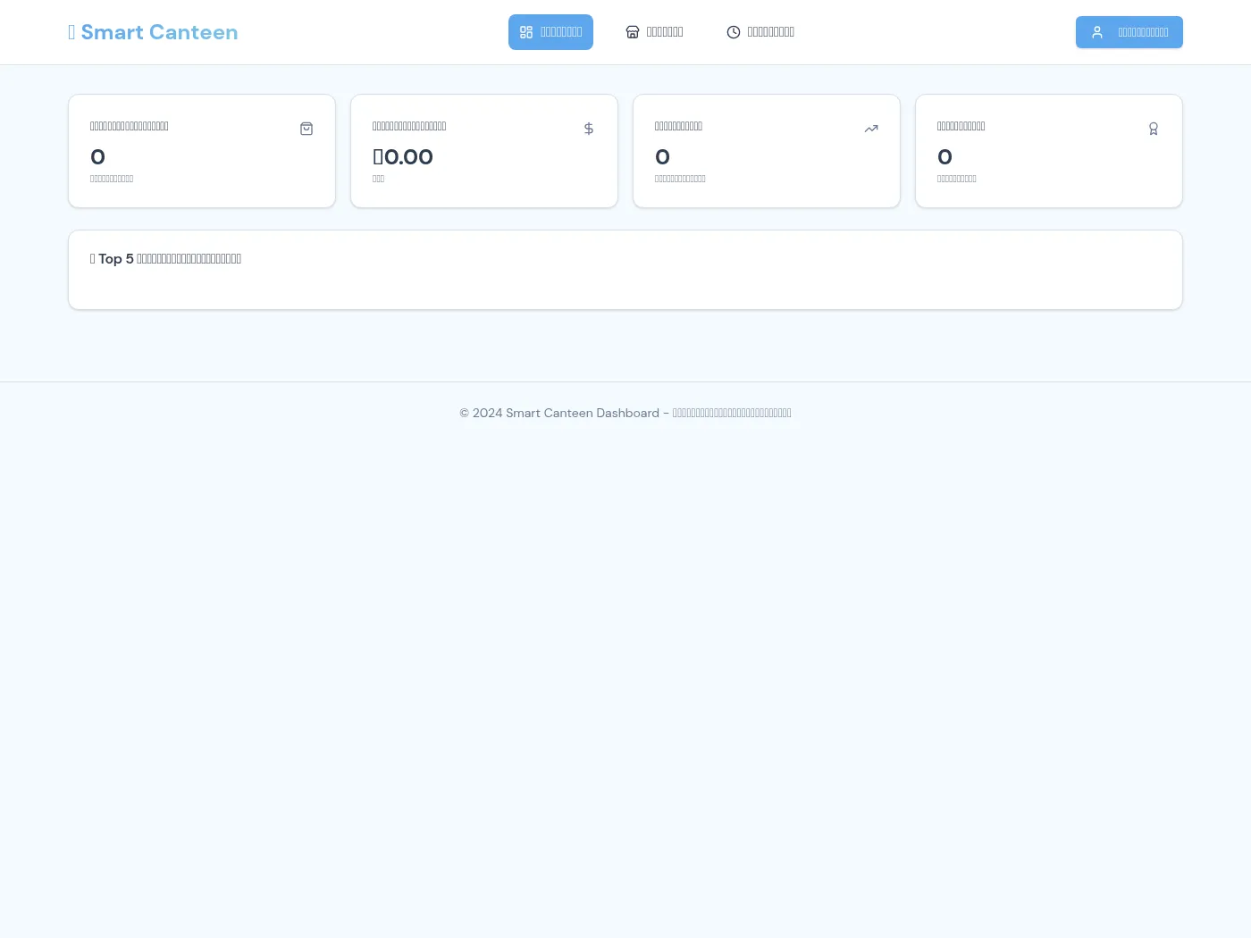 Smart Canteen Dashboard