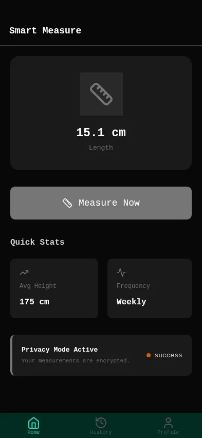 Meat measure