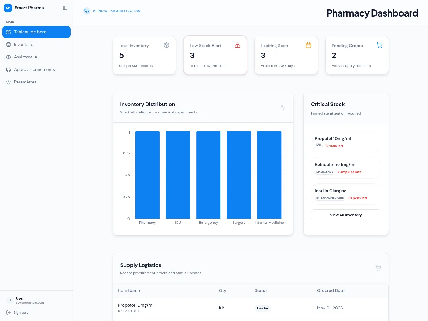 Smart Pharmacy Manager