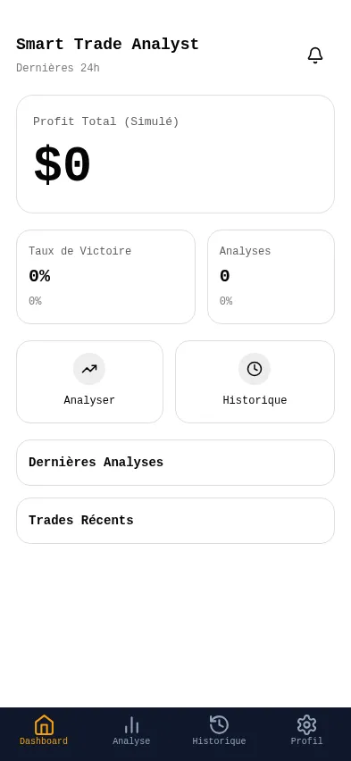 Smart Trade Analyst