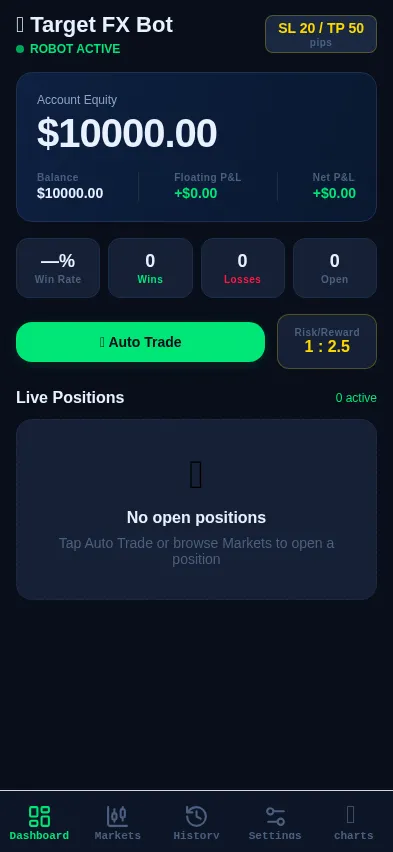 Smart Trader Bot