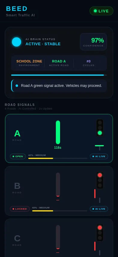Beed Smart Traffic AI
