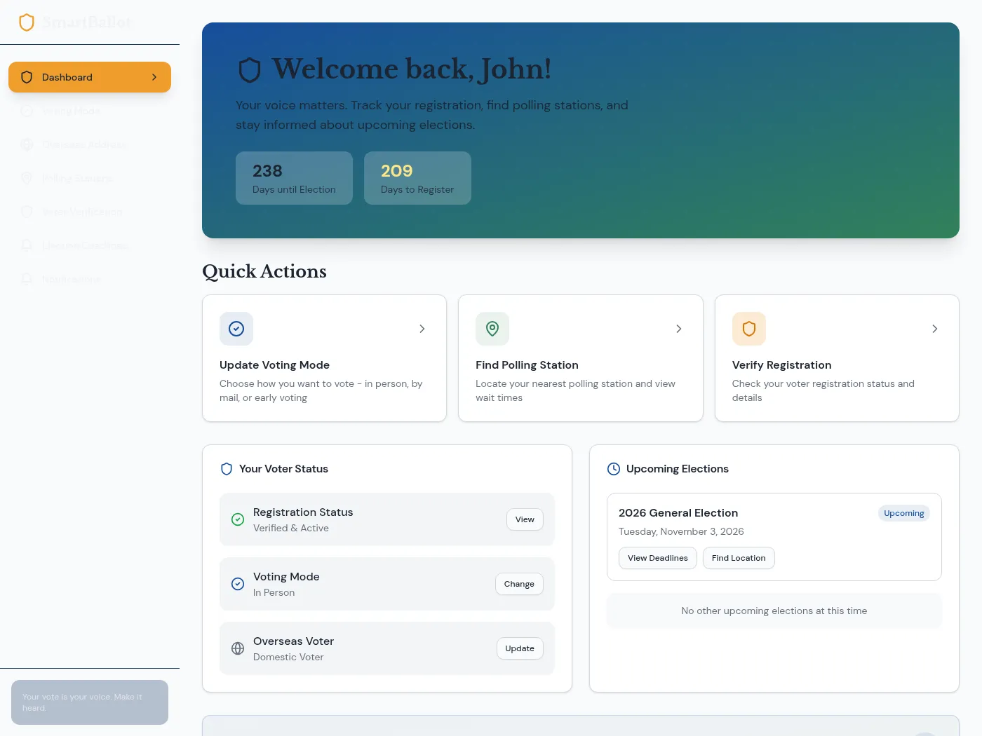 SmartBallot Portal