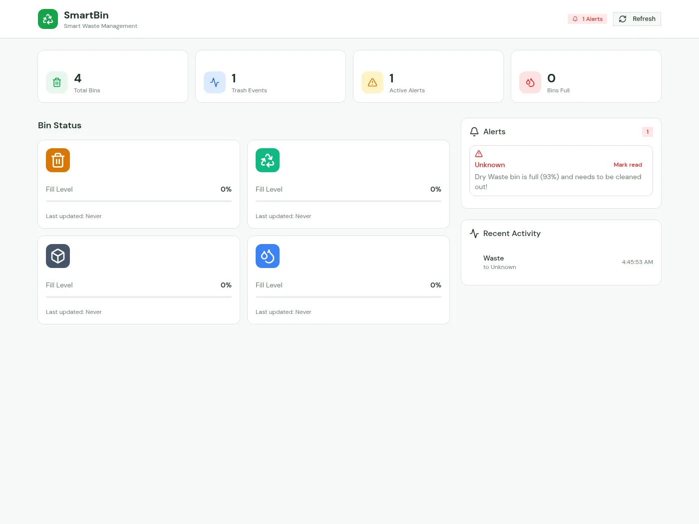 SmartBin Backend API