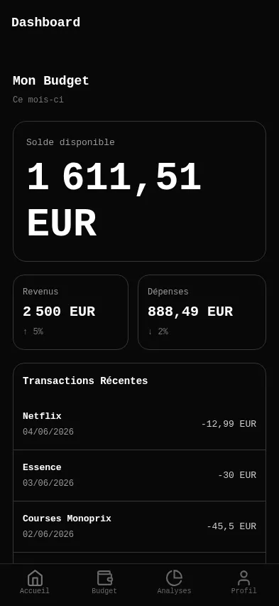 SmartBudget AI