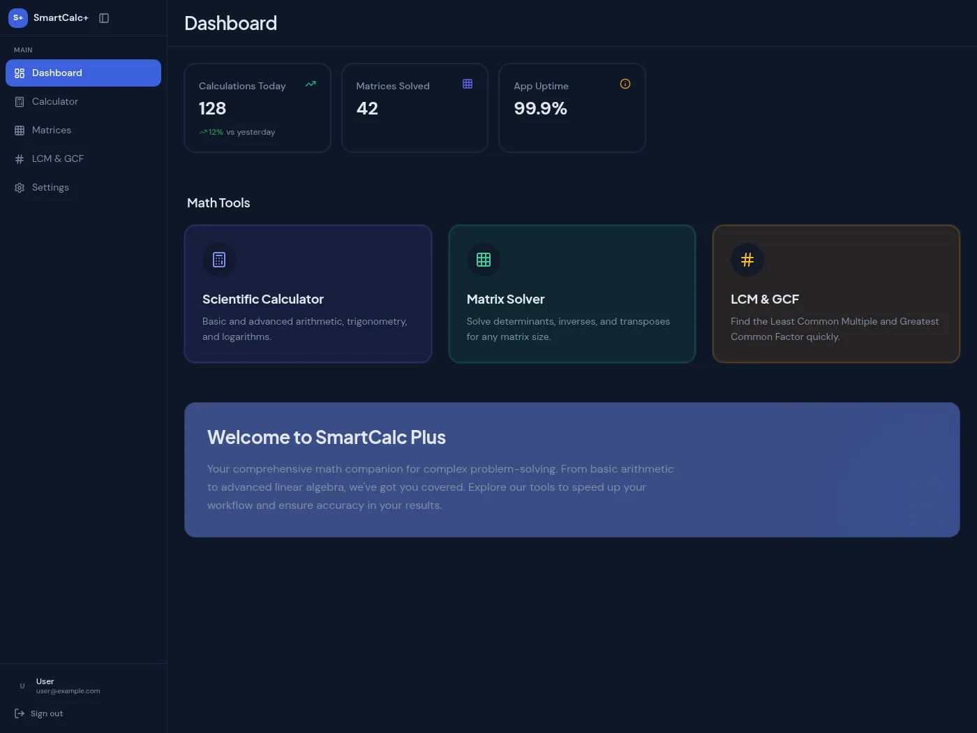 SmartCalc Plus