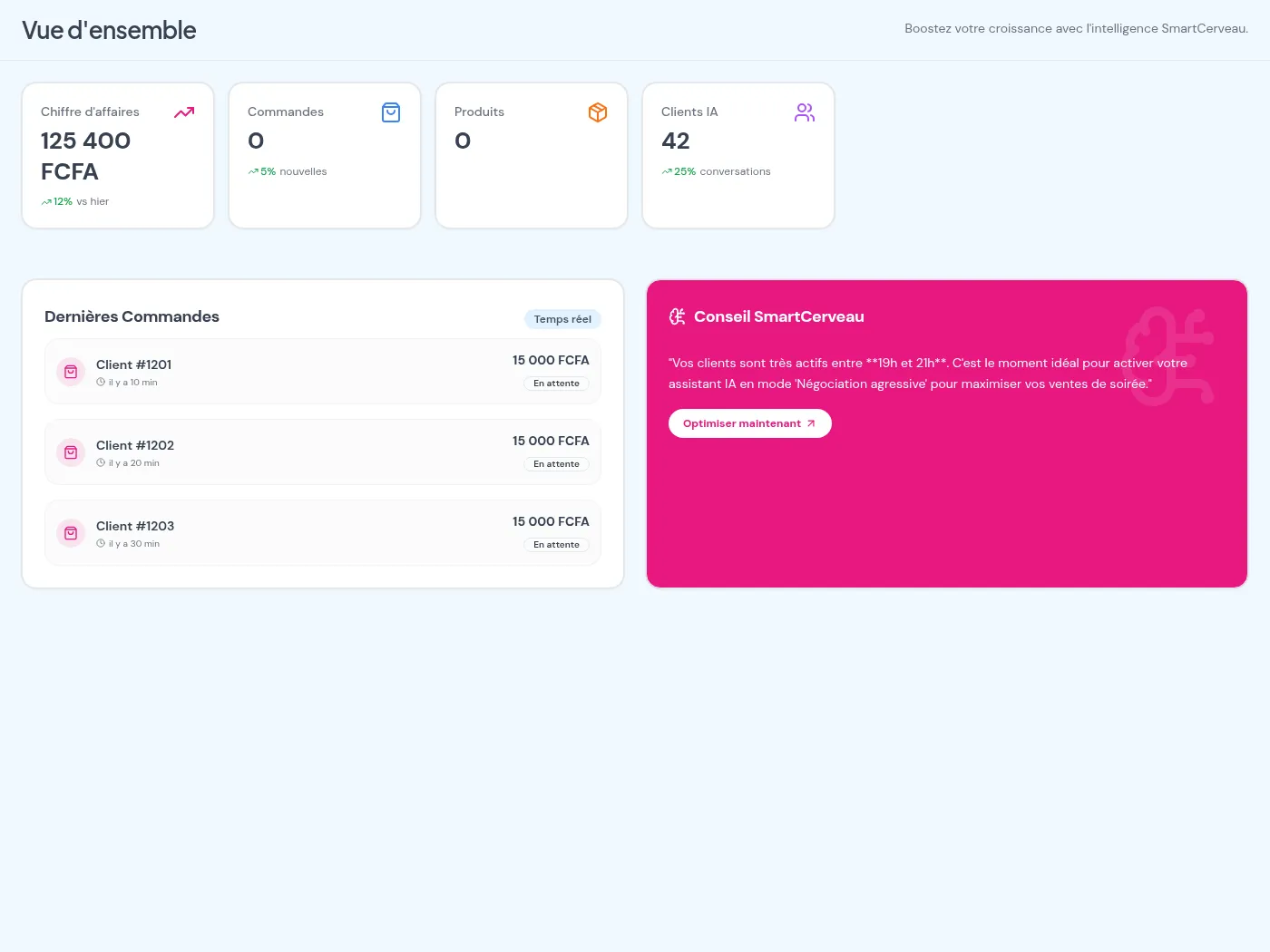 SmartCerveau Business