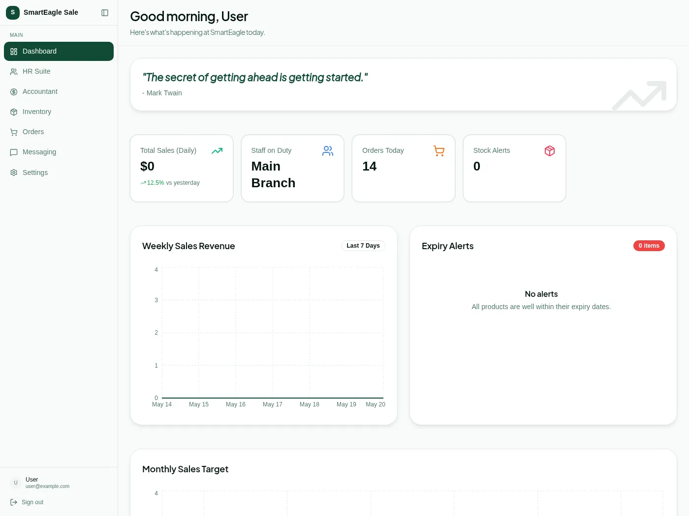 SmartEagle Sale Suite