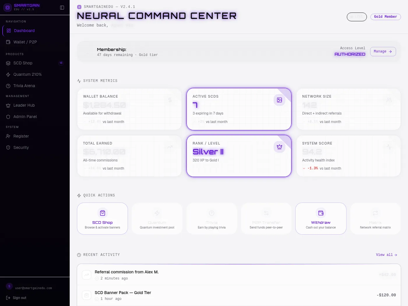 SmartGainEdu Full-Stack Suite