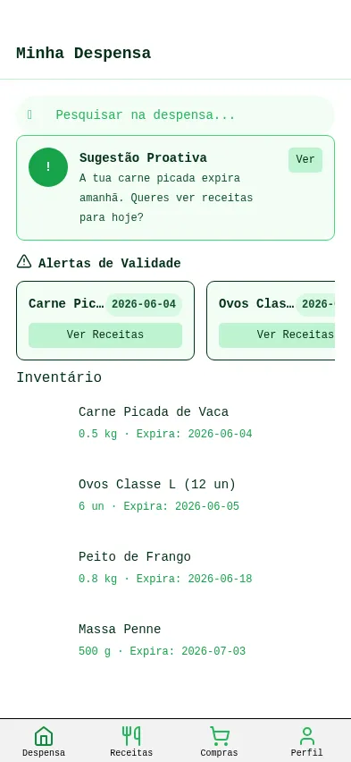 SmartPantry & Price