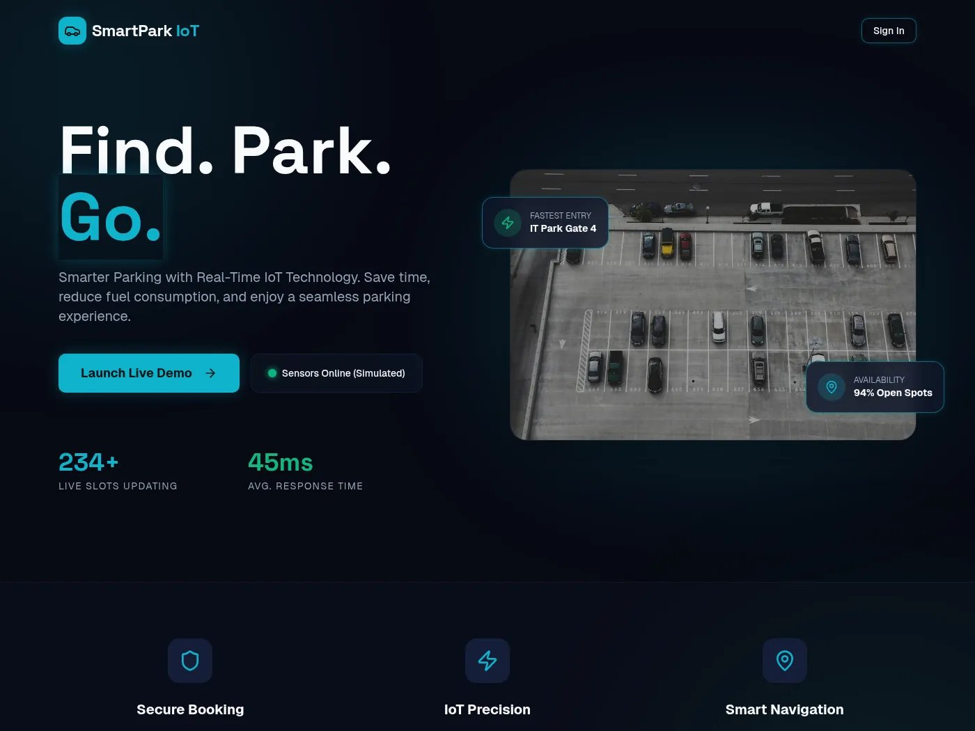 SmartPark IoT Demo Mode
