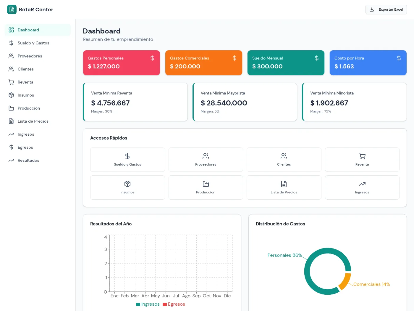 SmartSheet Suite