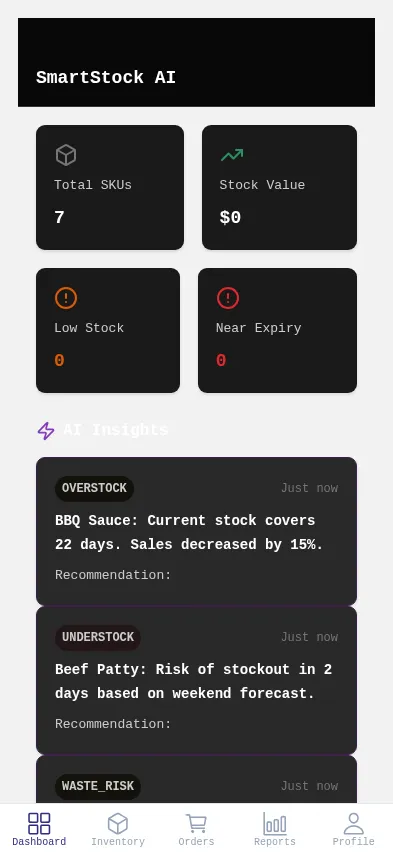 SmartStock AI Manager