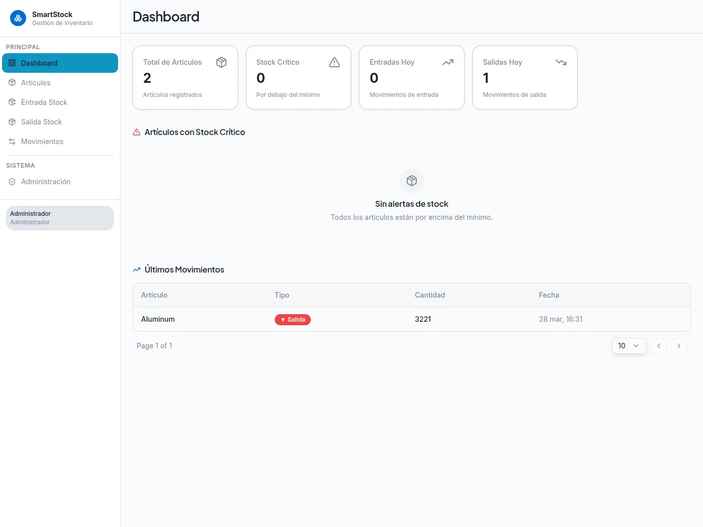 SmartStock Manager