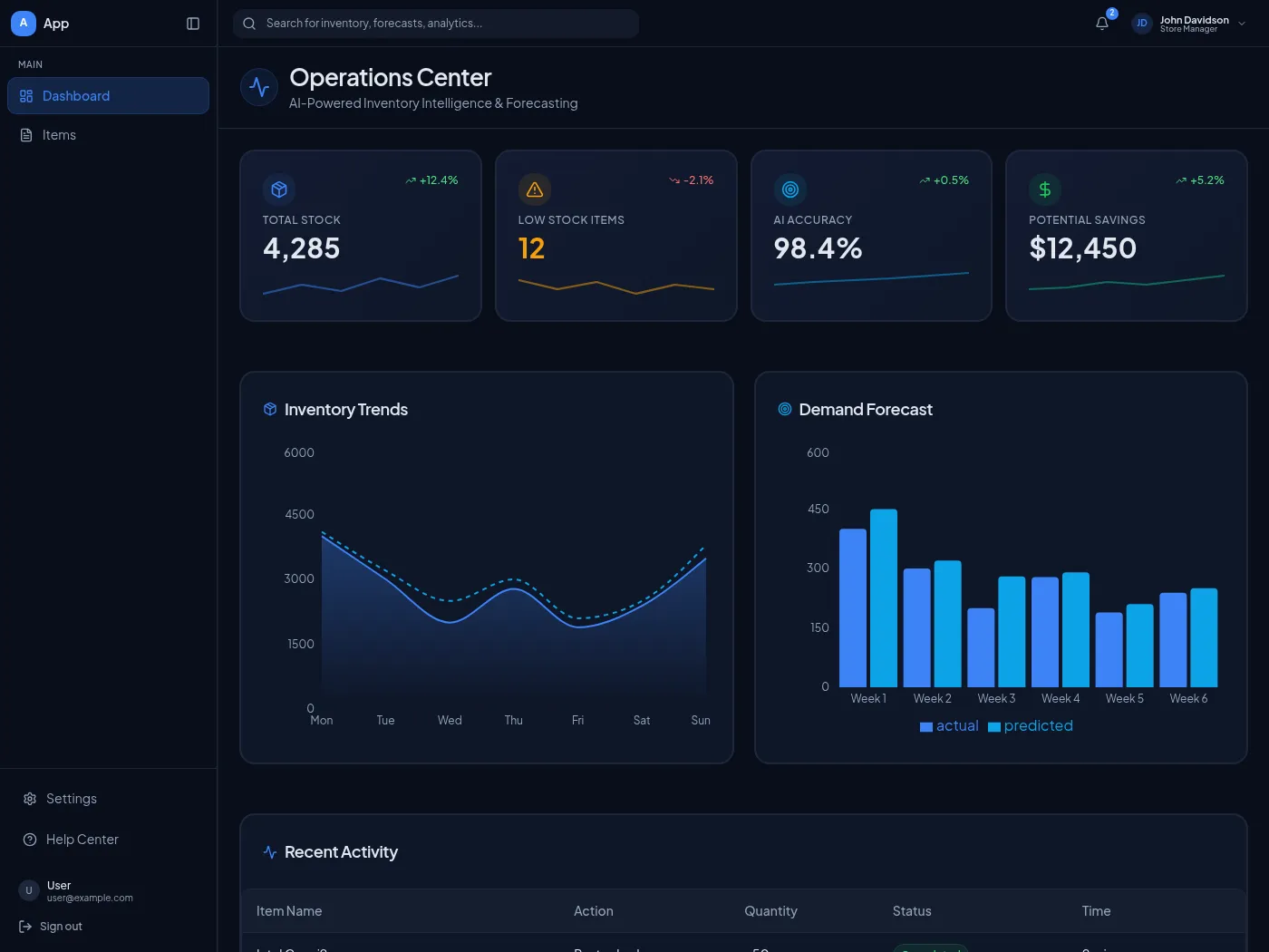 SmartStock AI Revamp