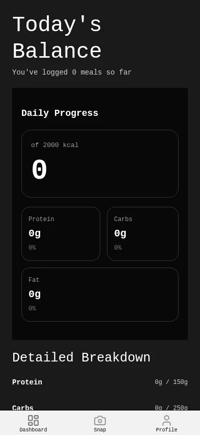 SnapDiet AI Tracker