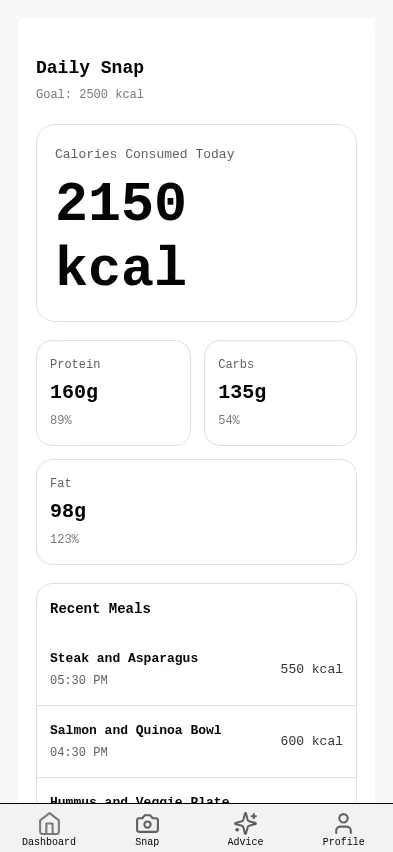 SnapPlate Nutrition Tracker