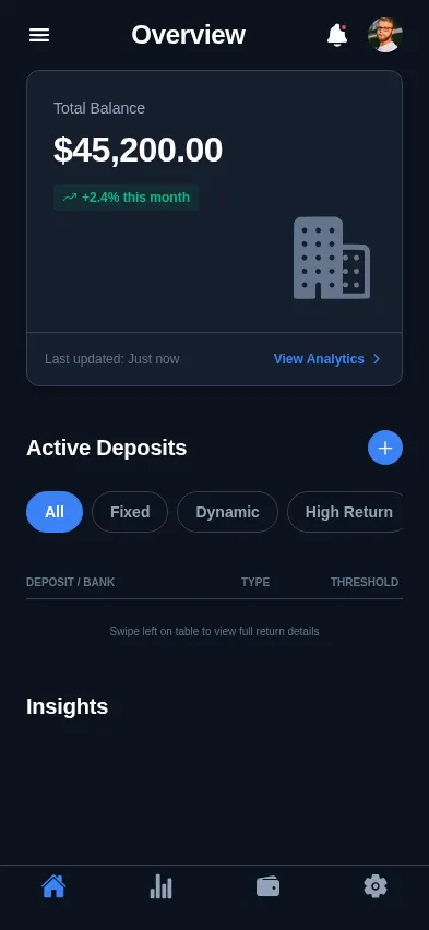 SnapTask Mobile