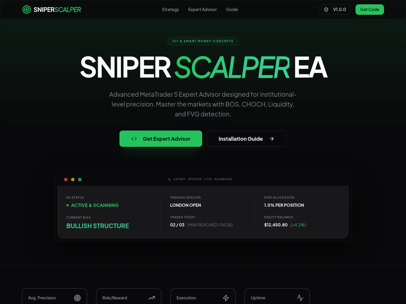 Sniper Scalper EA