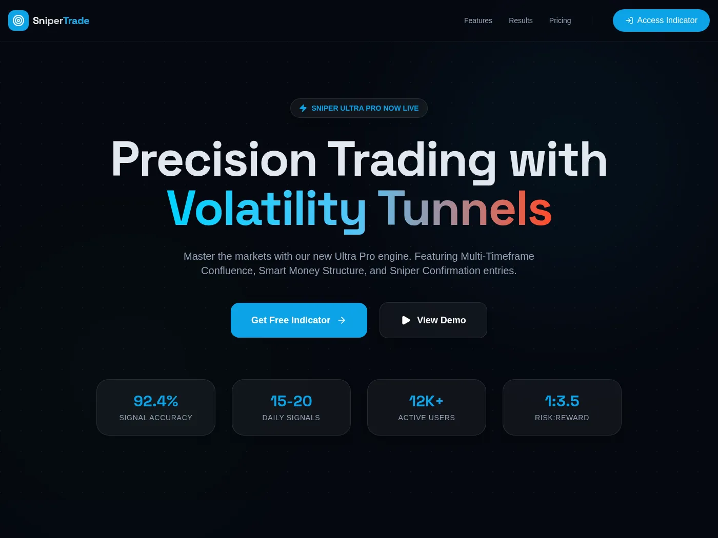 SniperTrade Indicator Pro