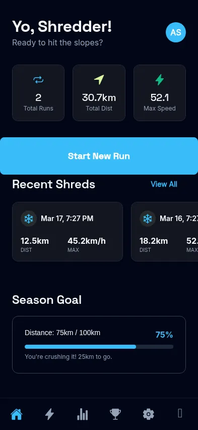 ShredStats Tracker