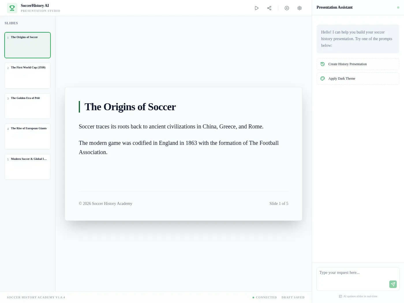 Soccer History Slides