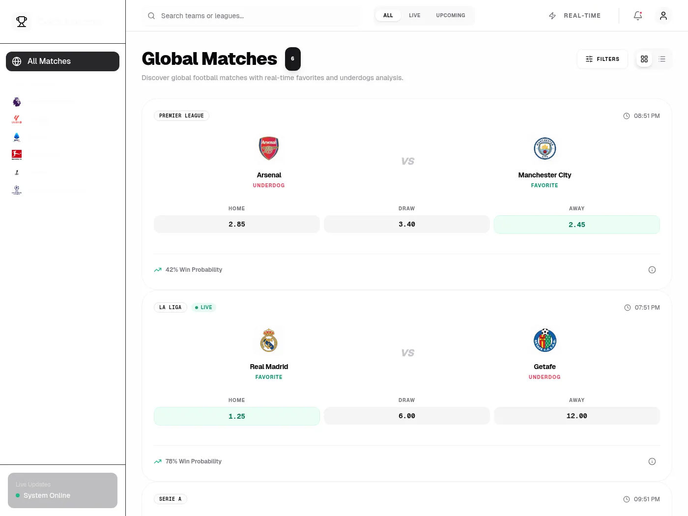 Soccer Odds Explorer