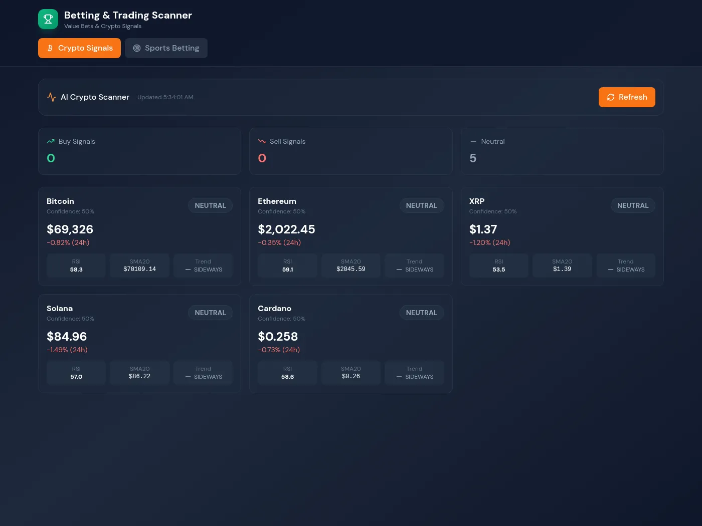 Soccer Value Scanne inr