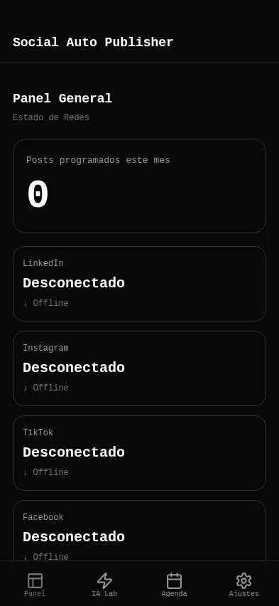 Social Auto Publisher AI