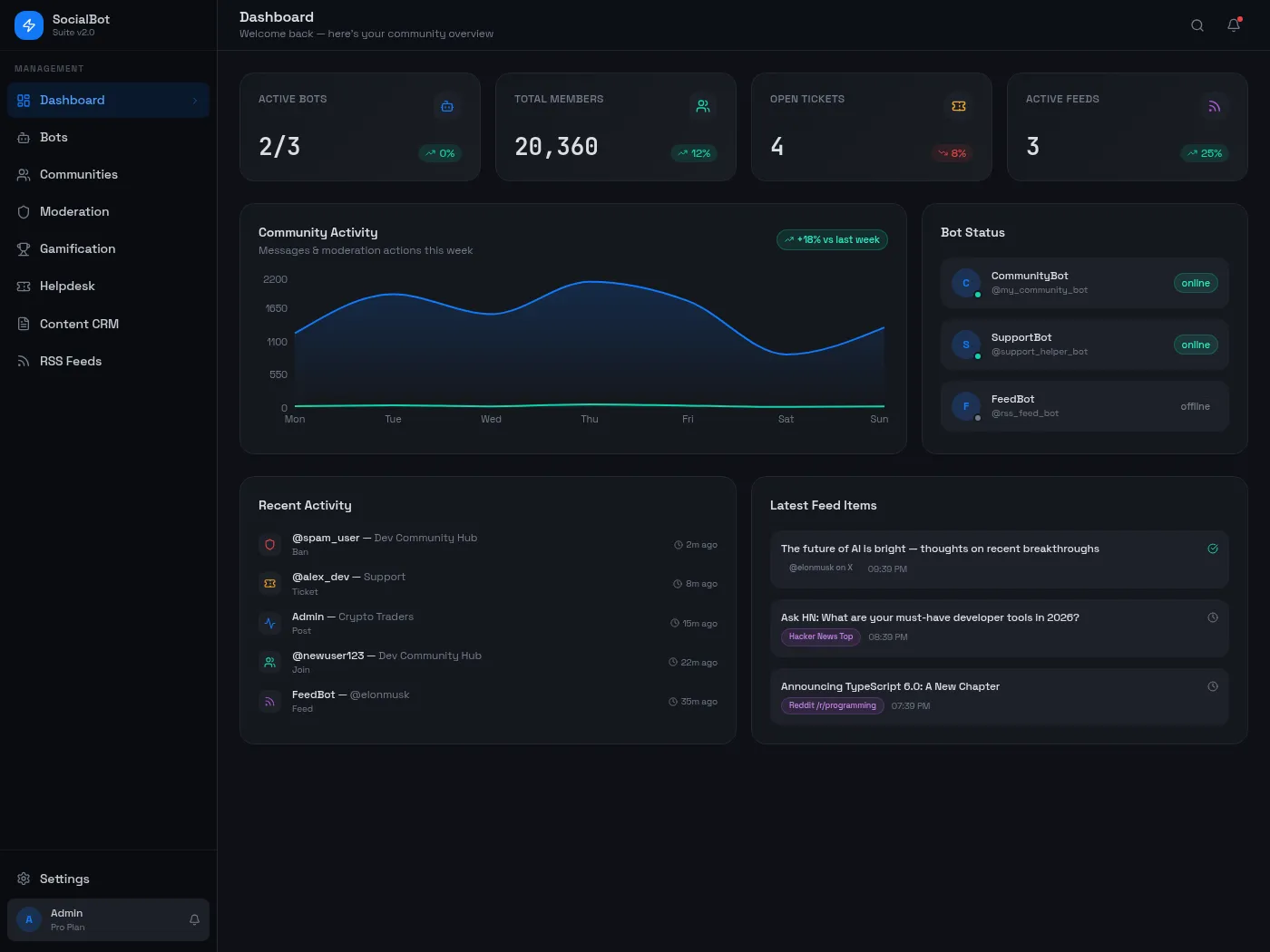 SocialBot Suite