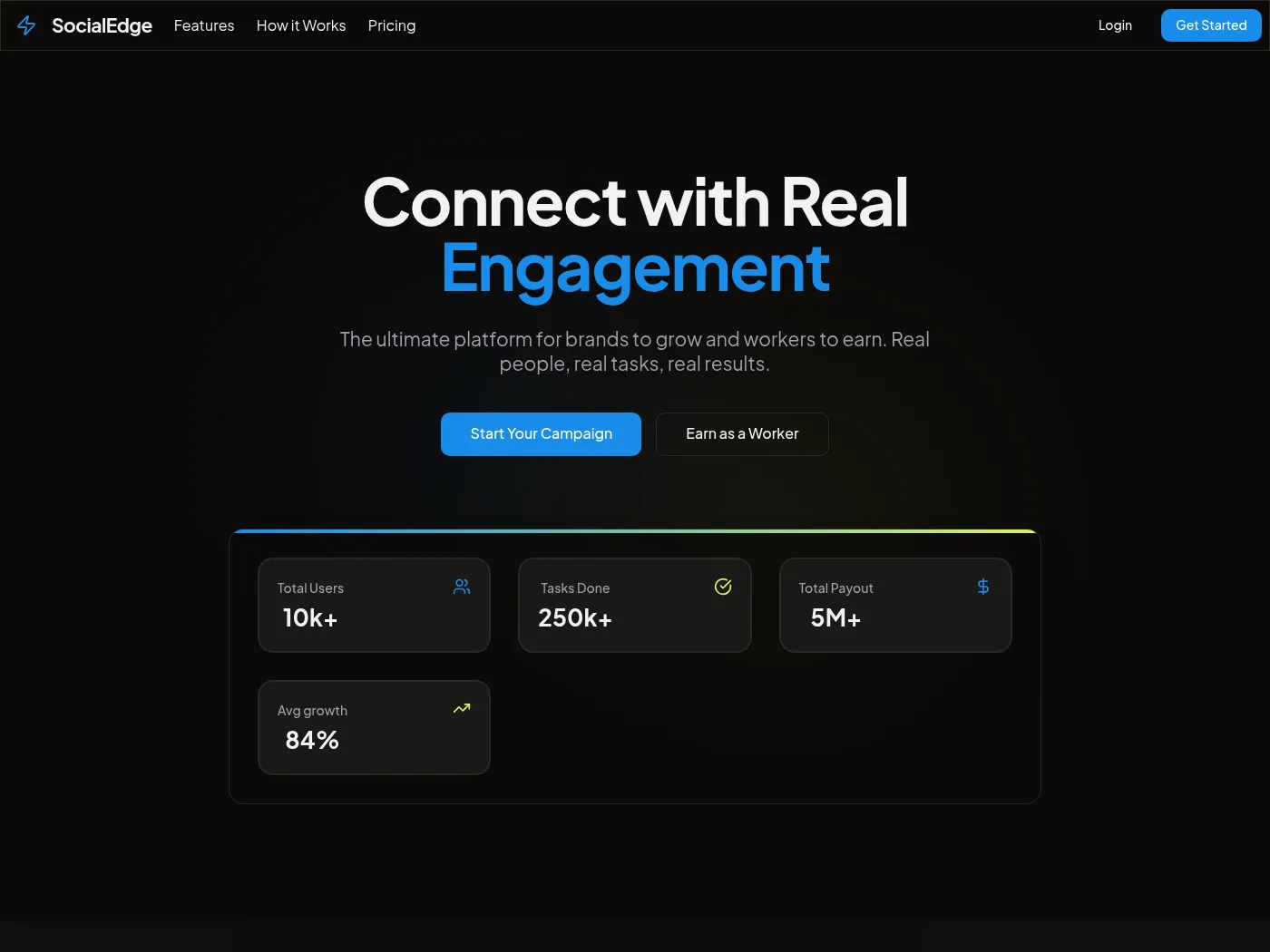 SocialEdge SaaS Platform