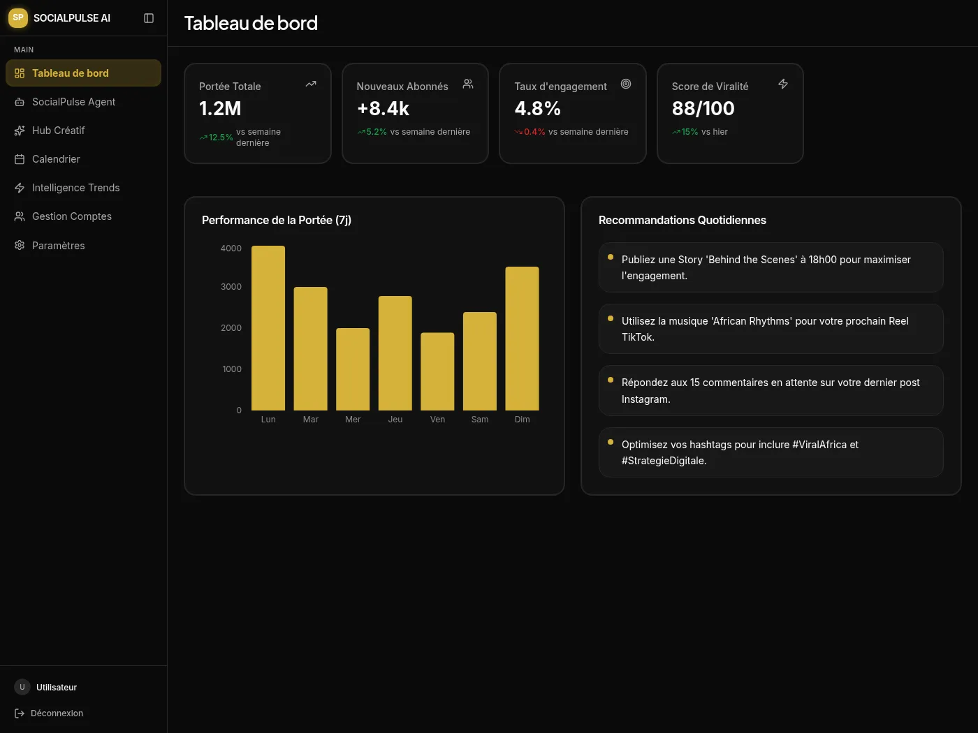 SocialPulse AI Agent