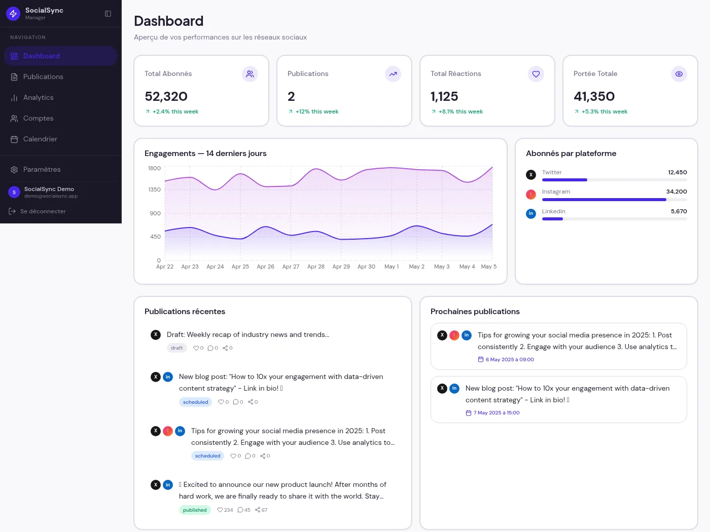 SocialSync Manager