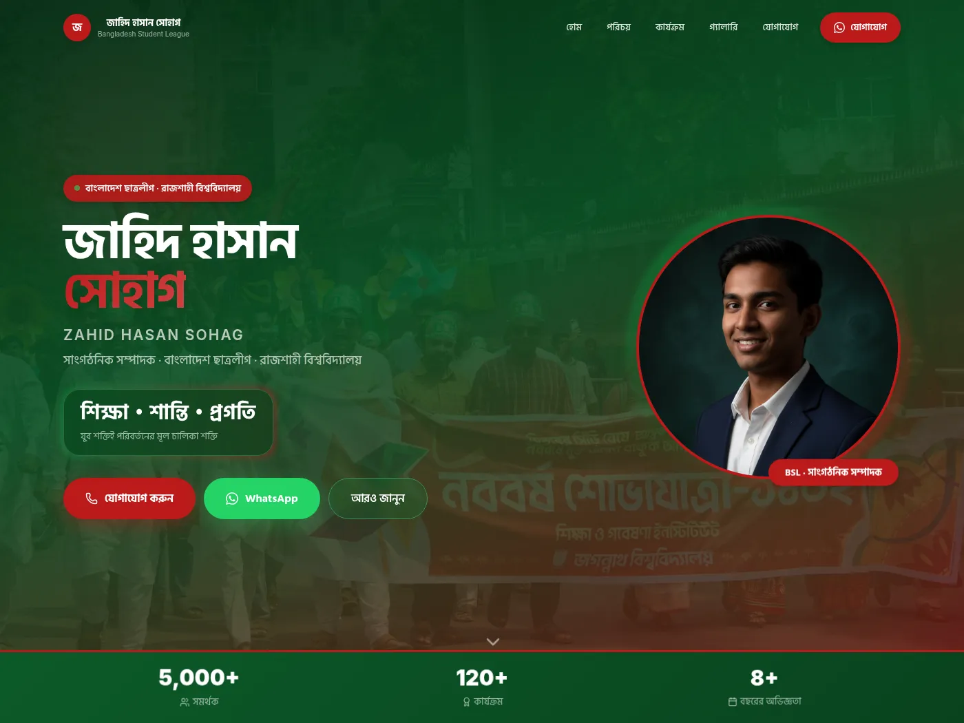 Sohag Political Profile