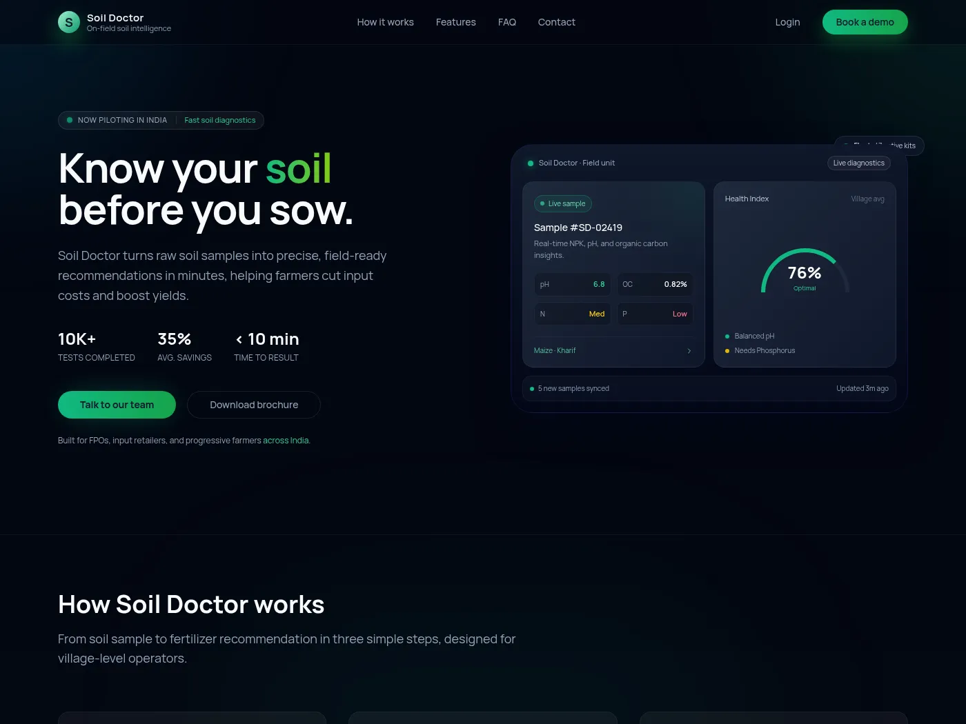Soil Doctor Dashboard